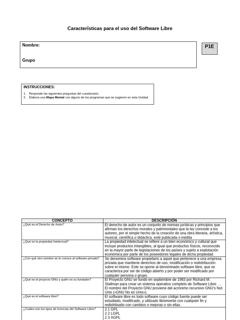 Cuest P1E. | PDF | Software libre | Ñu