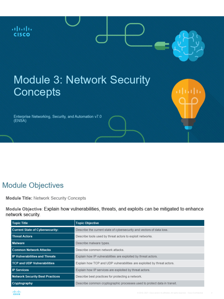 ENSA - Module - 3-Network Security Concepts | PDF | Transmission Control Protocol | Computer Virus