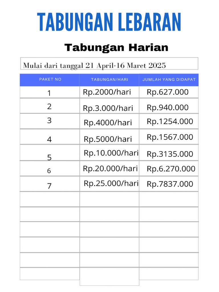 Simple Blue Daily Work Report | PDF
