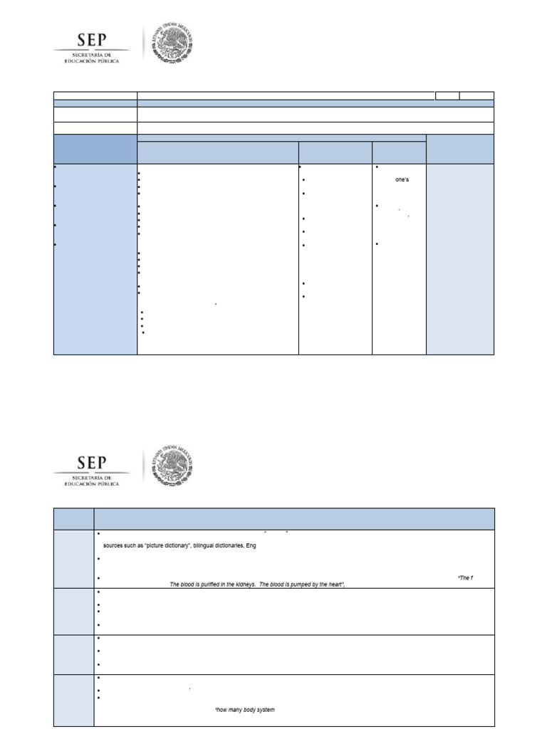 Secondary 1st Grade Unit 3B | PDF | Languages | Foreign Language Studies