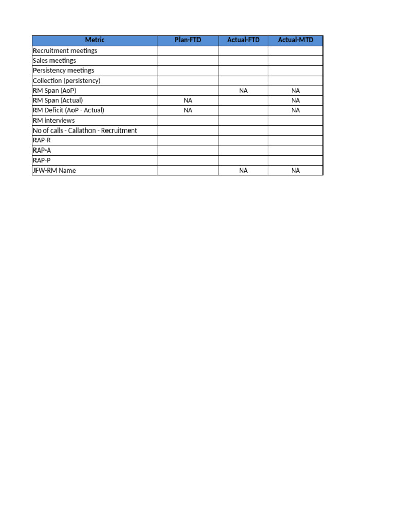 Daily Tracker Format | PDF
