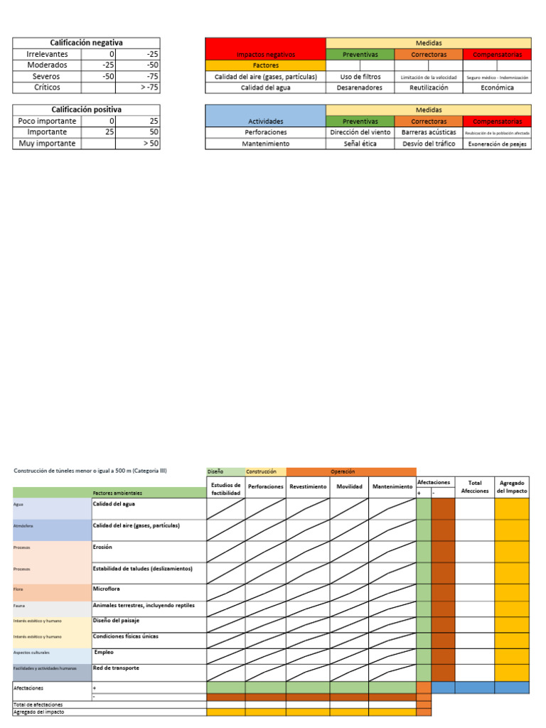 Matriz | PDF | Agua | Ciencias de la Tierra