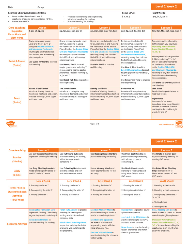Level 2 Week 2 Plan | PDF | Phonics | Psycholinguistics