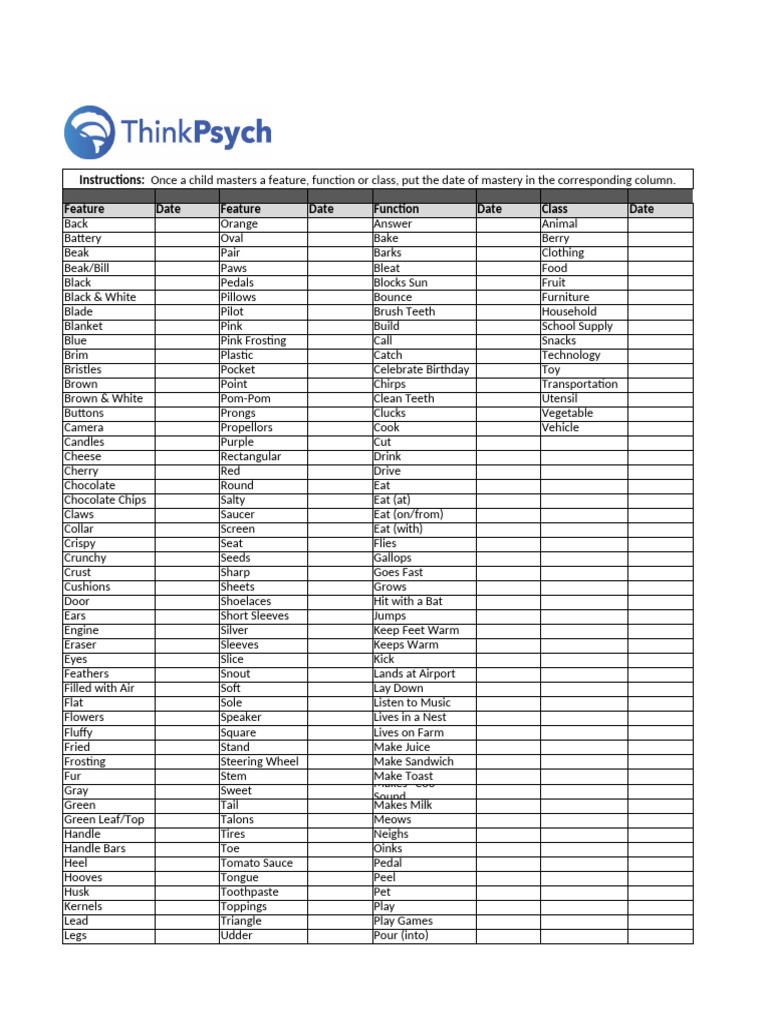 First Nouns ABA FFC Language Tracker | PDF | Cuisine | Foods