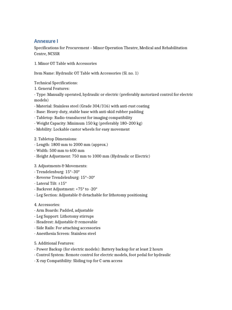 Minor OT Specifications Updated | PDF