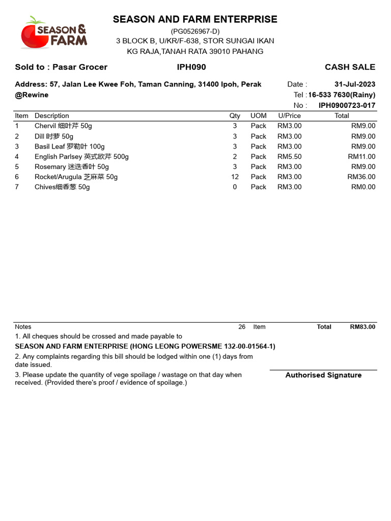 IPH090 Pasar Grocer @rewine - 31jul23 | PDF
