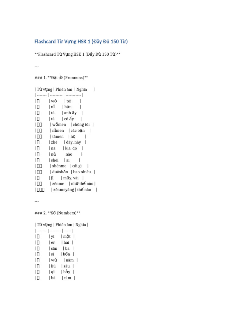 HSK1_Flashcards | PDF