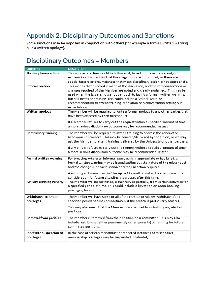 Bye-Laws 2024 - Appendix 2 | PDF | Mediation | Justice
