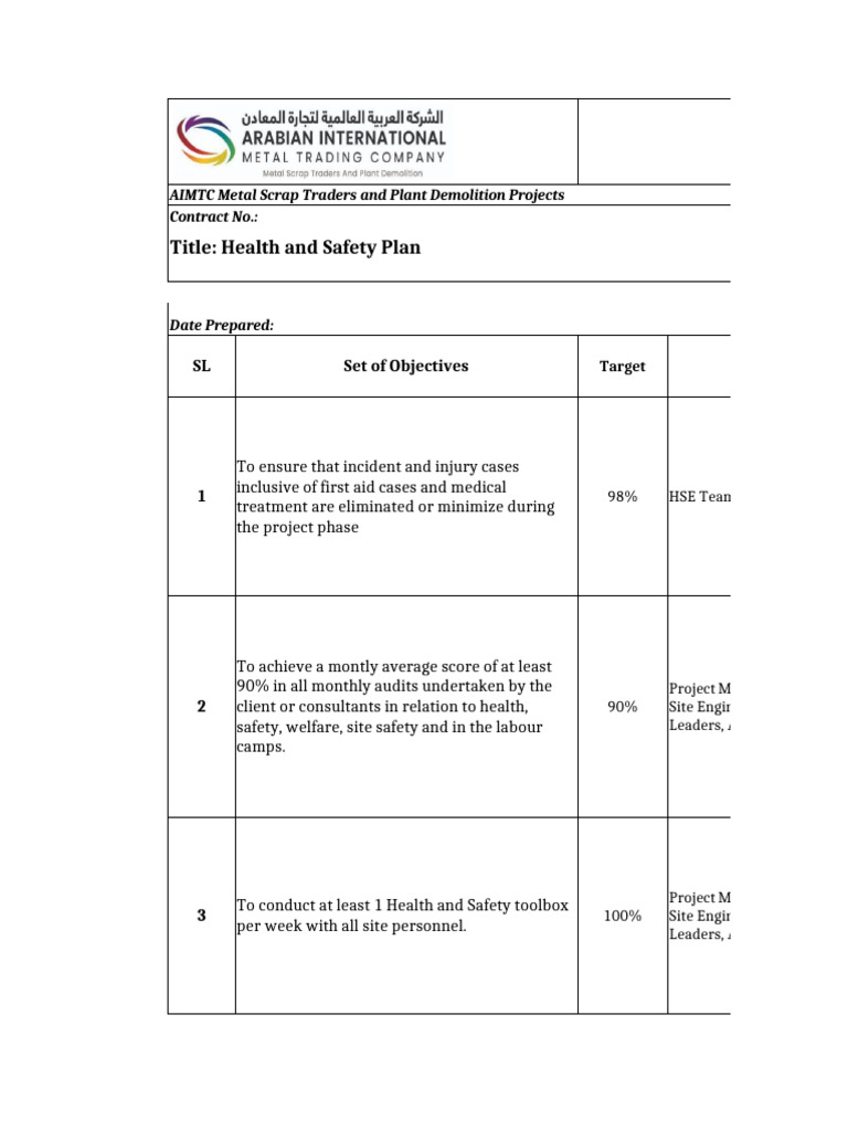 HSE Objectives and Target | PDF | Occupational Safety And Health | Business