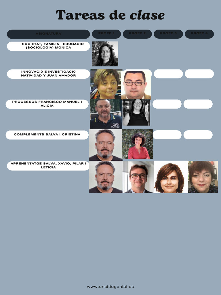 Checklist Tareas de Clase Moderno y Sencillo Azul y Blanco | PDF