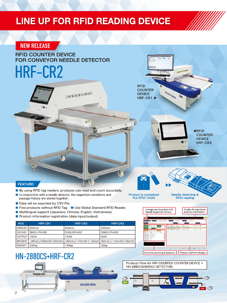 HASHIMA CATA 12-2024 HRF-CR2 | PDF