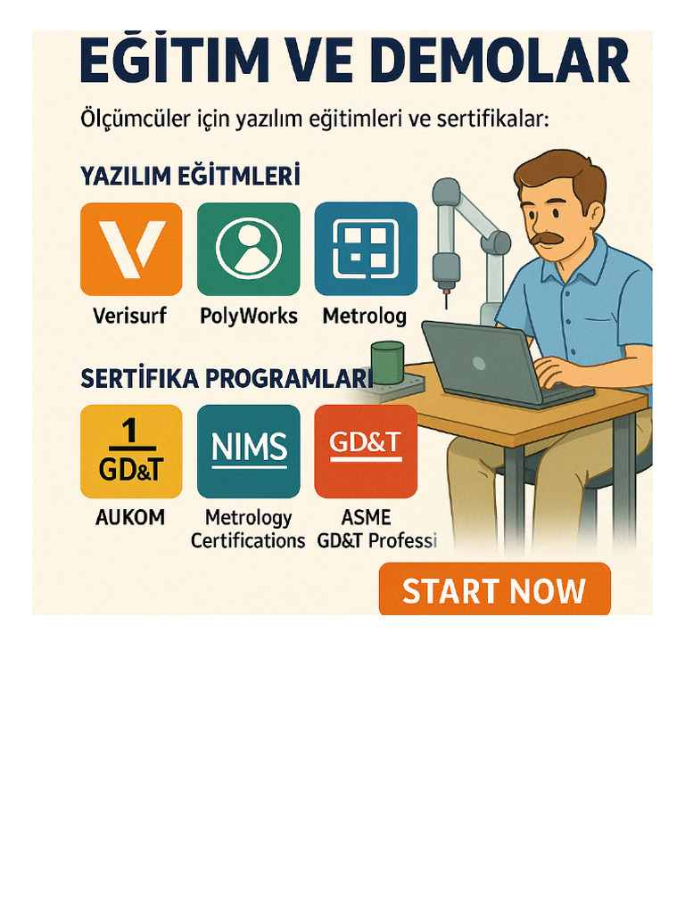 Egitim Ve Demolar Afis | PDF
