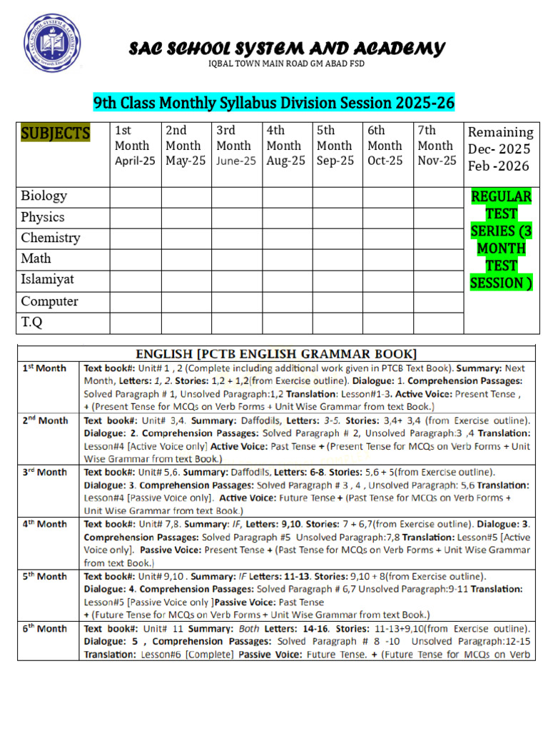 9th Class Monthly Syllabus 2025-26 | PDF