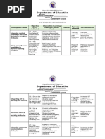 Sample Ipdp | PDF | Learning | Teachers