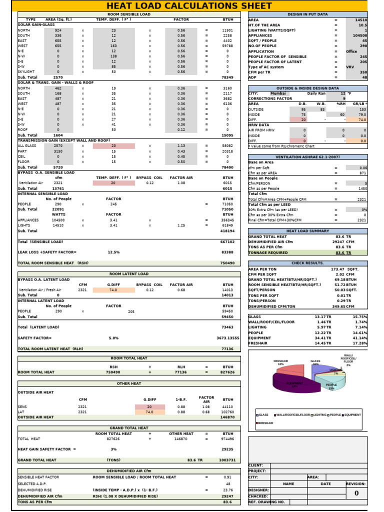E20 Heat Load Calculation Sheet | PDF | Ventilation (Architecture ...