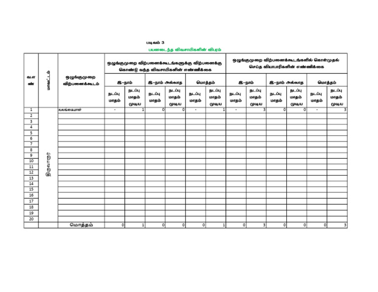 Form 3 | PDF
