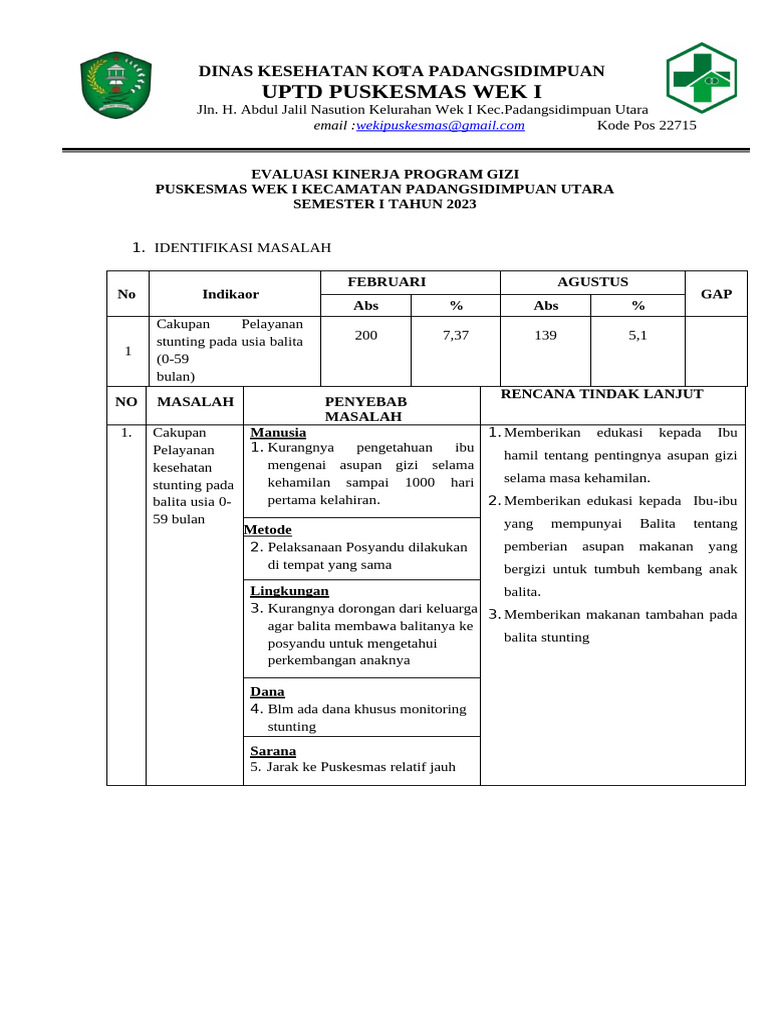 Bukti Pencapaian Indikator Stunting THN 2023 | PDF