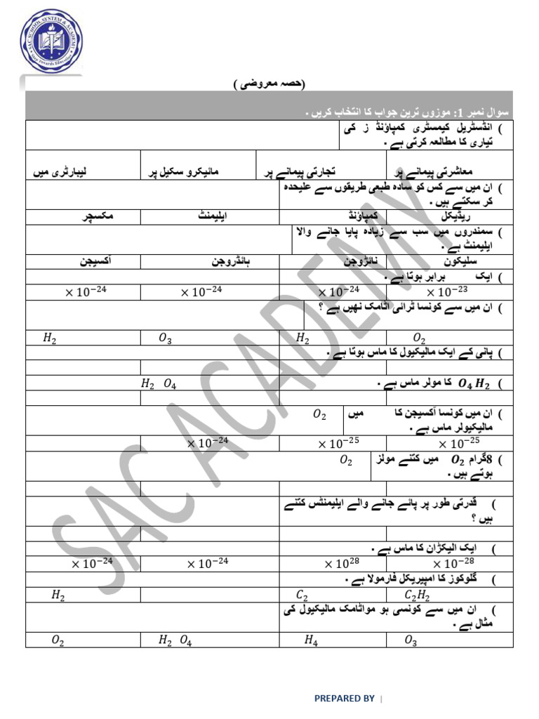Bank 9th Chemistry Notes | PDF