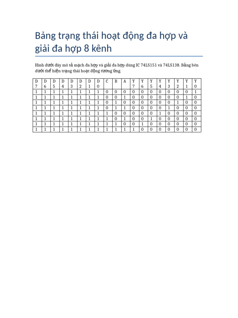 Bang Trang Thai Mach Da Hop Giai Da Hop | PDF