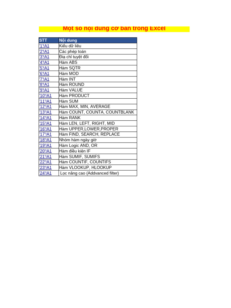 Ly Thuyet Excel CB | PDF