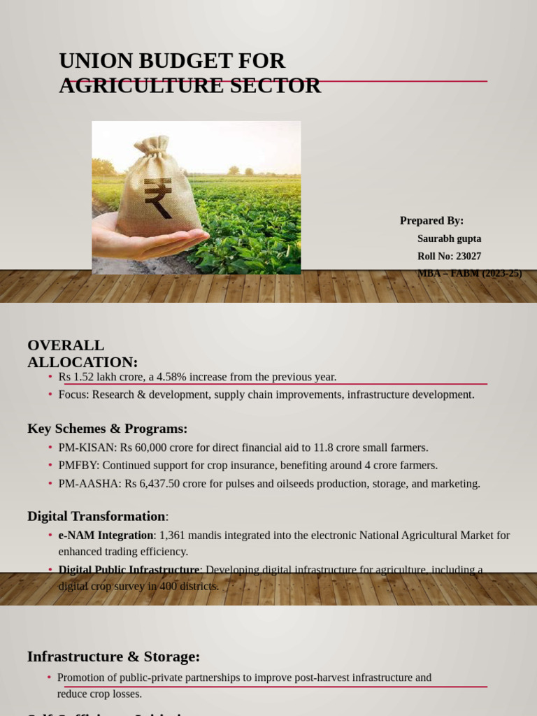 Agriculture Budget 2024 | PDF