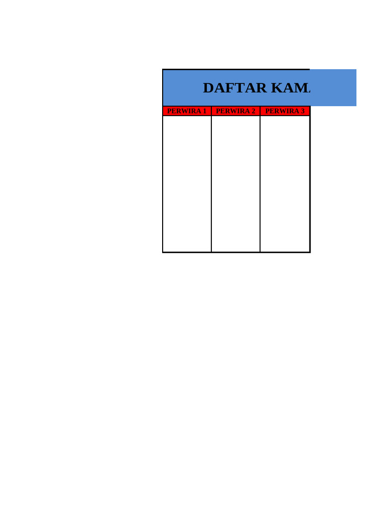 Data Kamar | PDF