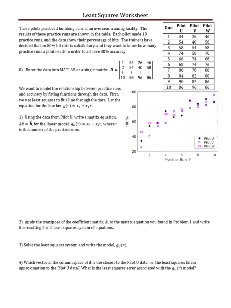 Least Sq Probs | PDF | Least Squares | Matrix (Mathematics)