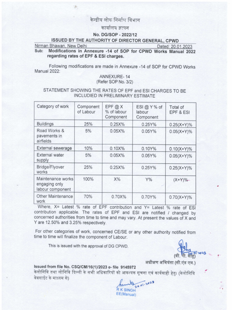 2023-01-20 - OM Iro EPF and ESI Rates For CPWD Works | PDF