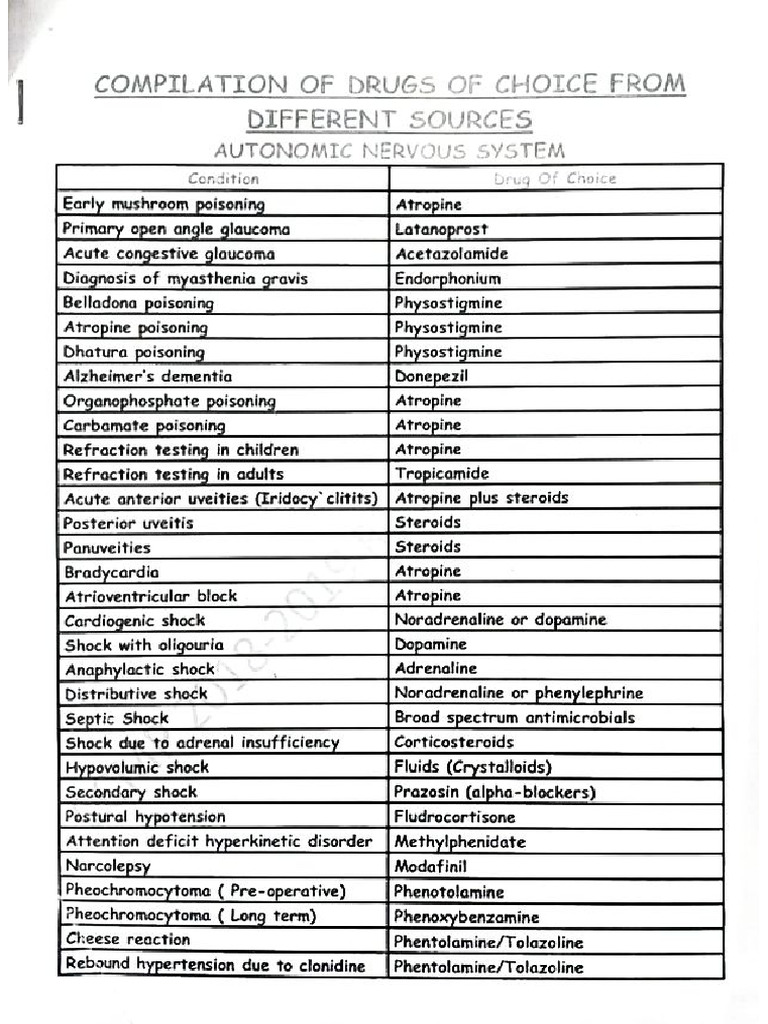 Drug of Choice © | PDF