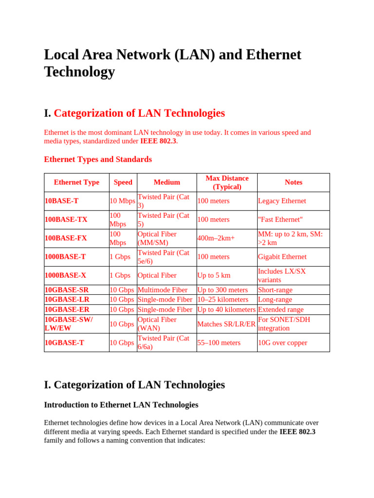 Ethernet LAN Technologies Overview | PDF | Ethernet | Computer Network