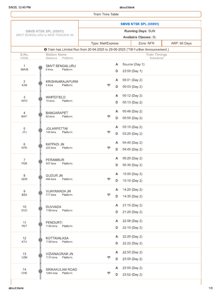 SMVB NTSK SPL (05951) | PDF