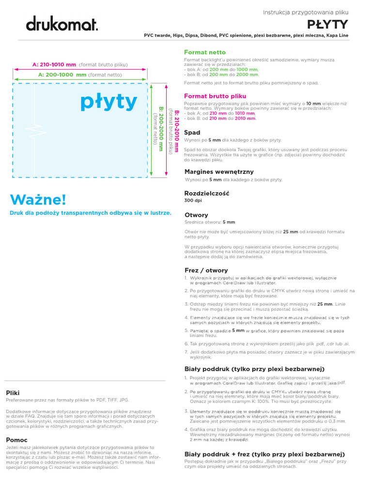 Drukomat Plyta-Pvc-Twarda 166 | PDF