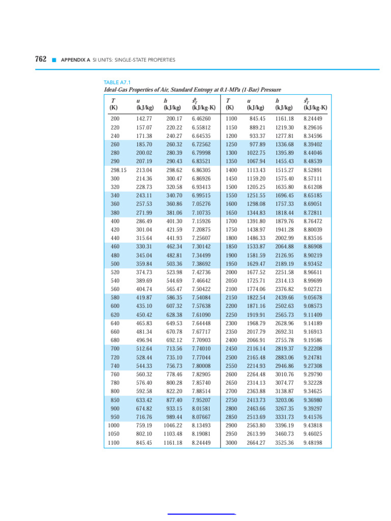 UploadFile 8824 (08-09) | PDF
