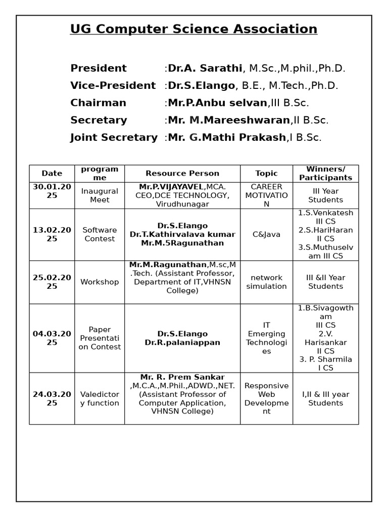UG Computer Science Association | PDF