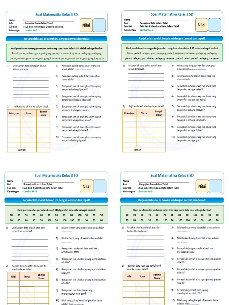 LKPD 2 BAB 5. Membaca Data Dalam Tabel | PDF