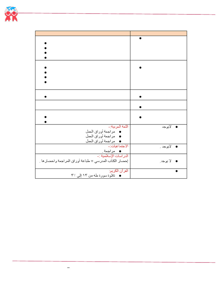 3rd_term_weeklyplan_9 girls Grade 8IG | PDF