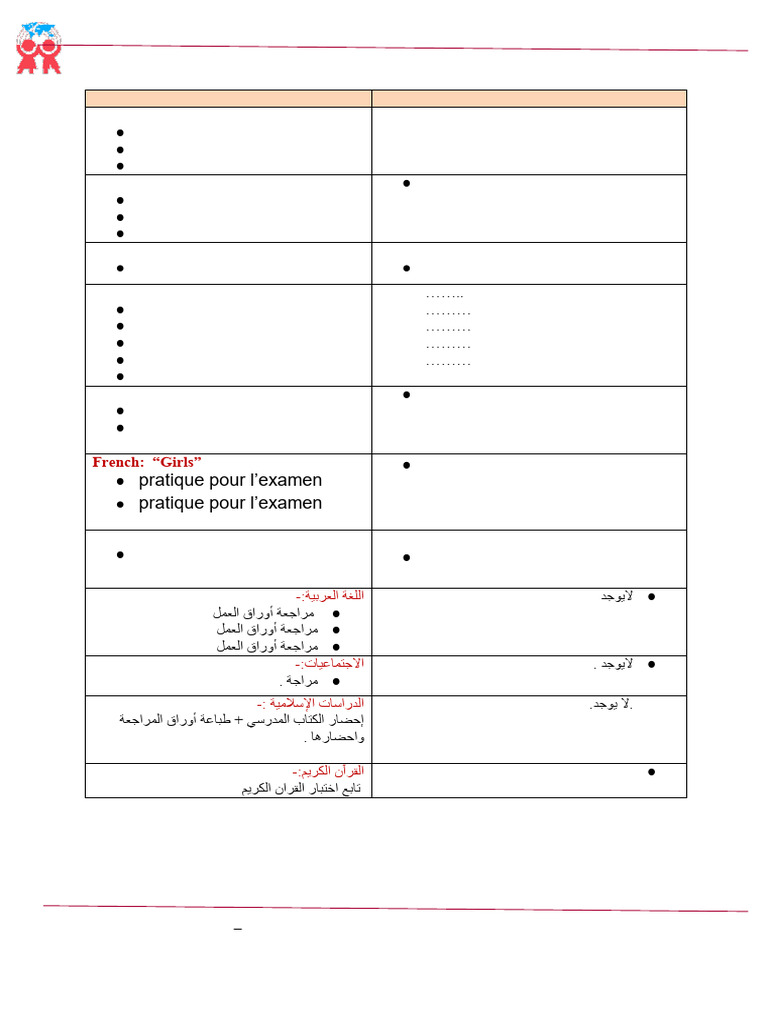 3rd - Term - Weeklyplan - 9 Girls Grade 10 | PDF | Educational Stages