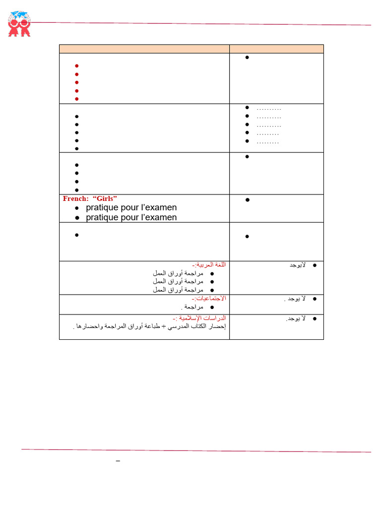 3rd - Term - Weeklyplan - 9 Girls Grade 11 | PDF | Schools