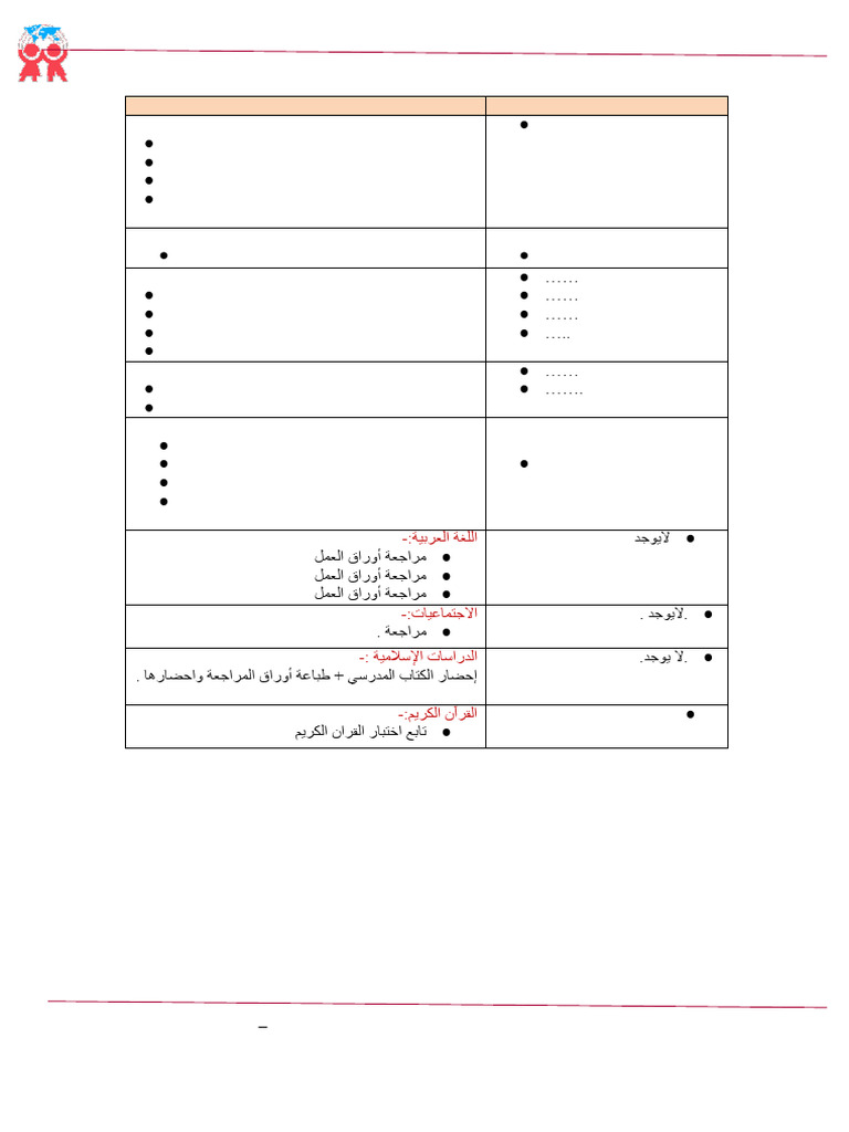 3rd Term Weeklyplan 9 Girls Grade 12 | PDF