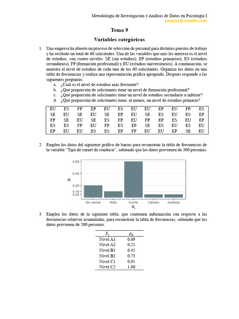 Tema 9. Ejercicios. Variables Categóricas | PDF | Probabilidad