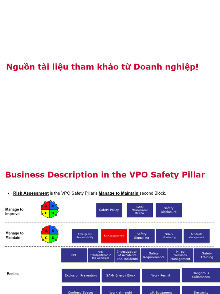 VPO Safety Risk Assessment Guide | PDF | Risk | Risk Assessment