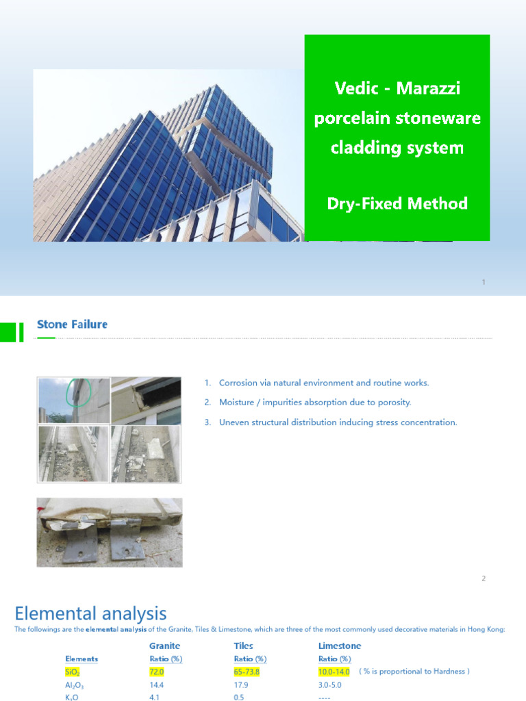 Eco-Synthetic Cladding System - 26.8.2024 | PDF | Porcelain | Building ...