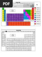 Color Coded Periodic Table | PDF