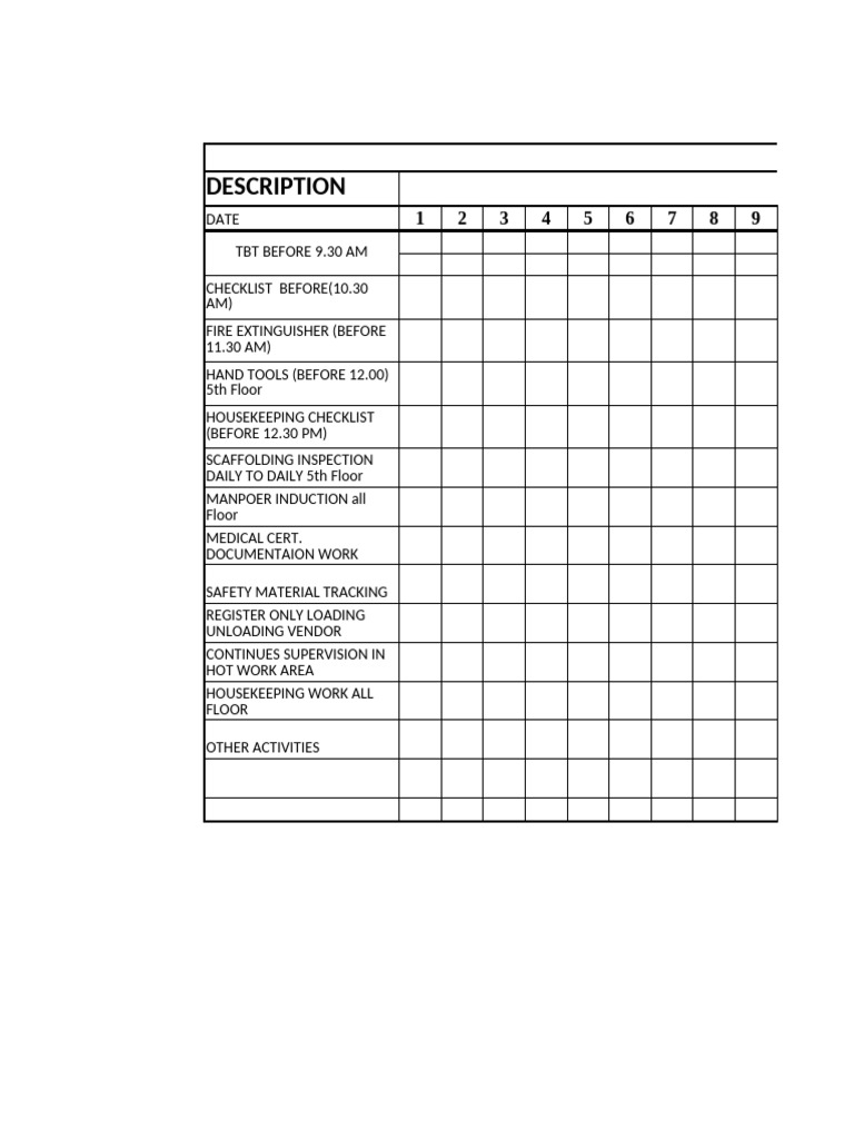Safety Work DPR | PDF