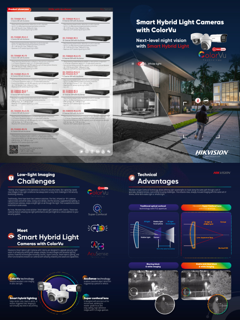 Smart Hybrid Light Cameras Overview | PDF | Infrared | Camera
