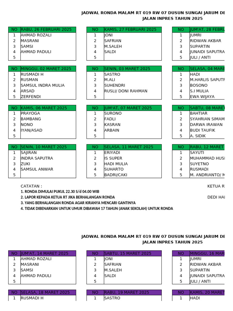 Jadwal Ronda 2025 | PDF