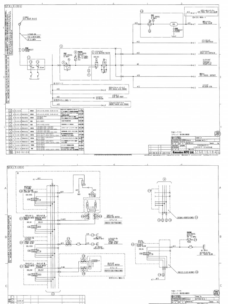 Pneumatic System Diagram | PDF