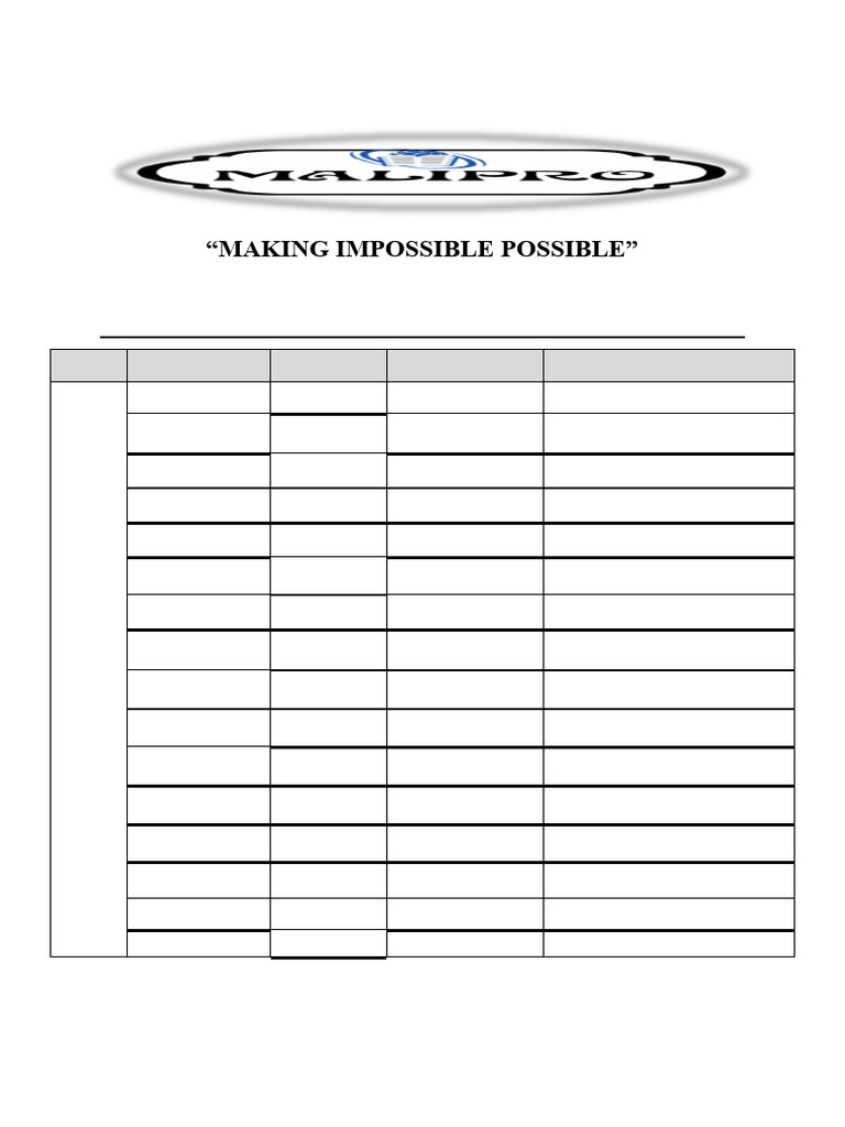 Malipro Term 2 Program-5 | PDF