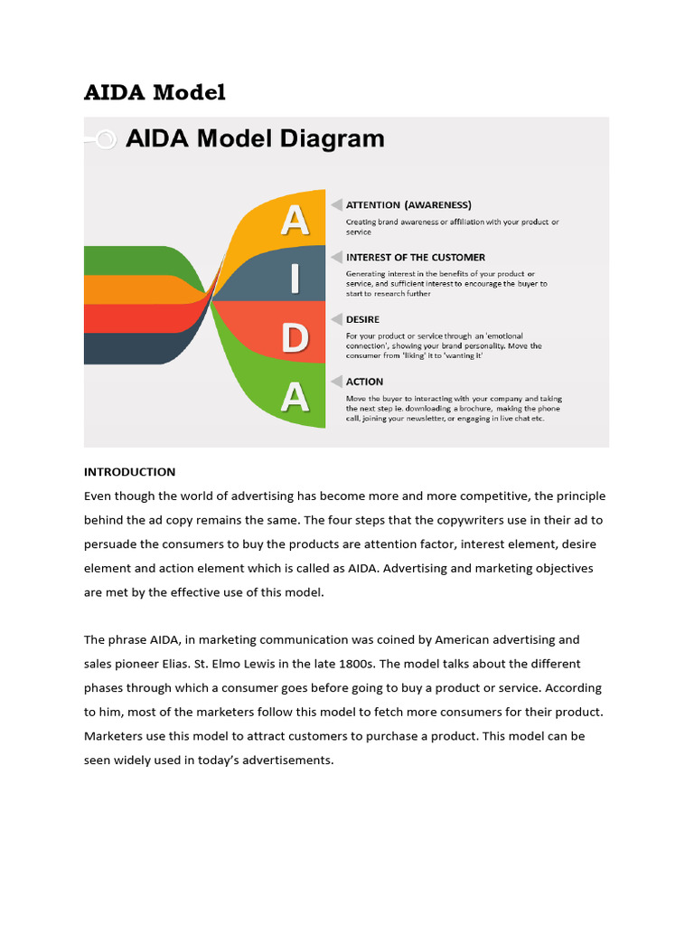 What Is AIDA Model in Marketing and Advertising | PDF | Coca Cola ...