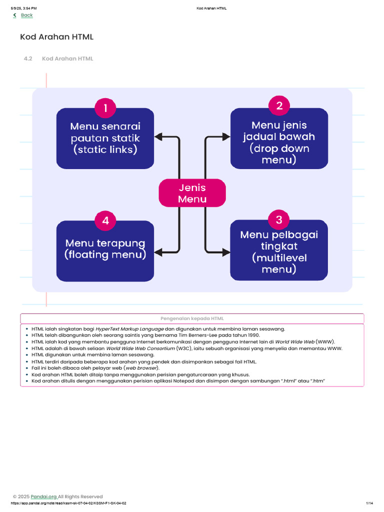 Kod Arahan HTML | PDF